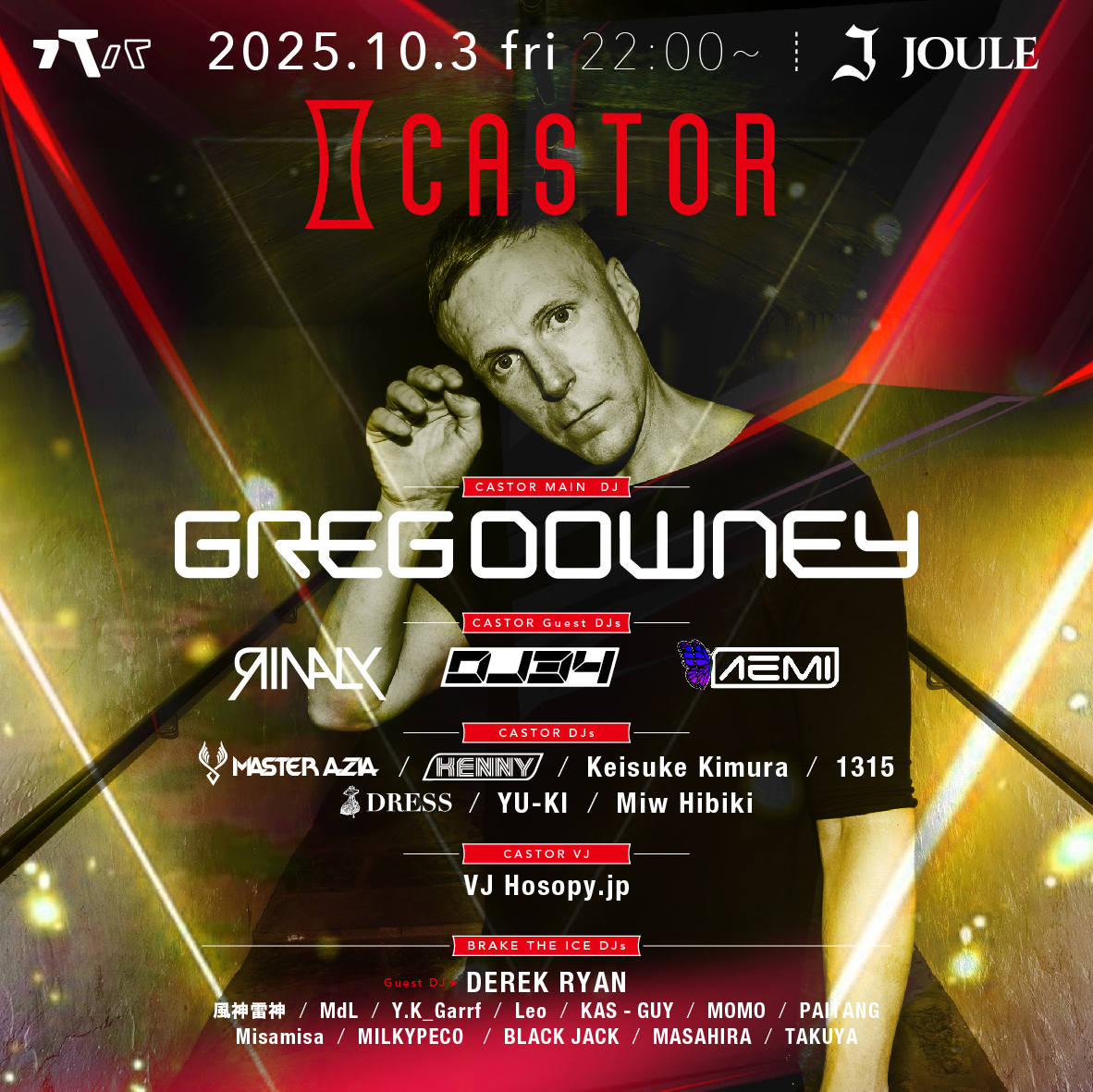 CASTOR | clubJOULE